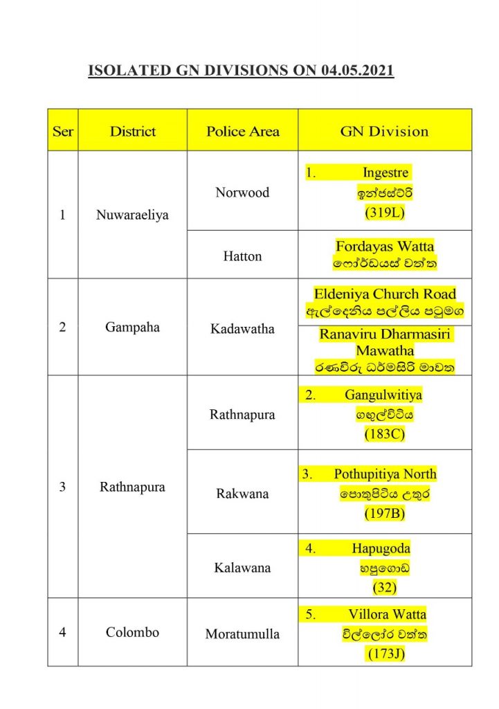 08 GN Divisions across 04 districts isolated with immediate effect ...