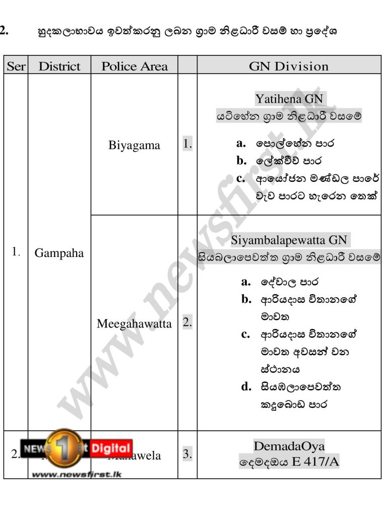 05 GN Divisions in 04 Districts isolated; several other areas released ...