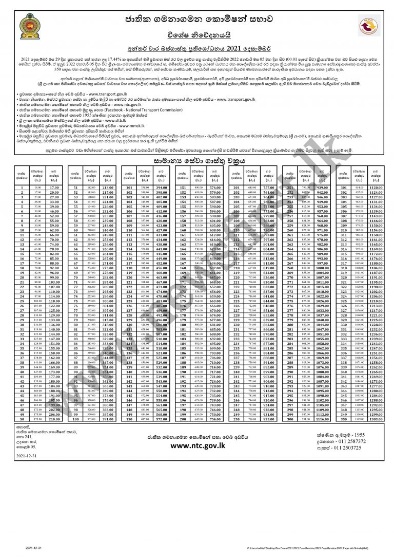 Revised bus fares announced by the NTC