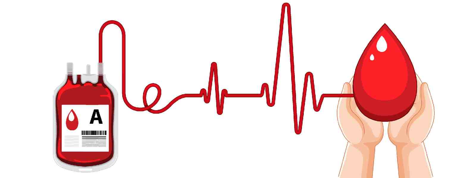 World Blood Donor Day: Sri Lanka sources 100% of blood requirement from ...