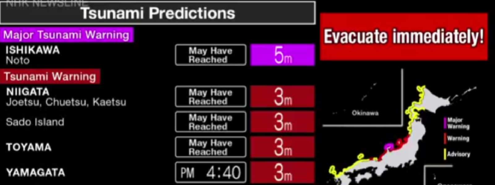 Major Earthquake and Tsunami Threaten Japan's Central Coast