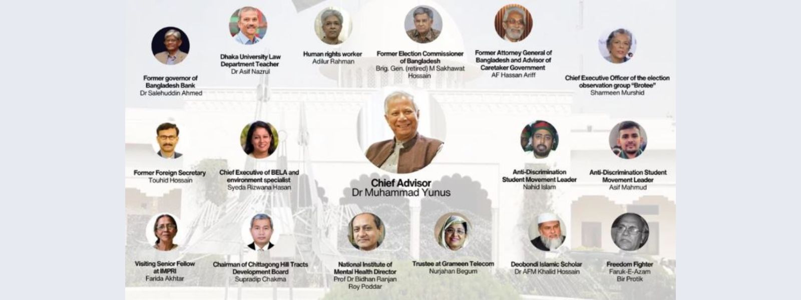 Inside the interim govt: Key members leading Bangladesh's transition
