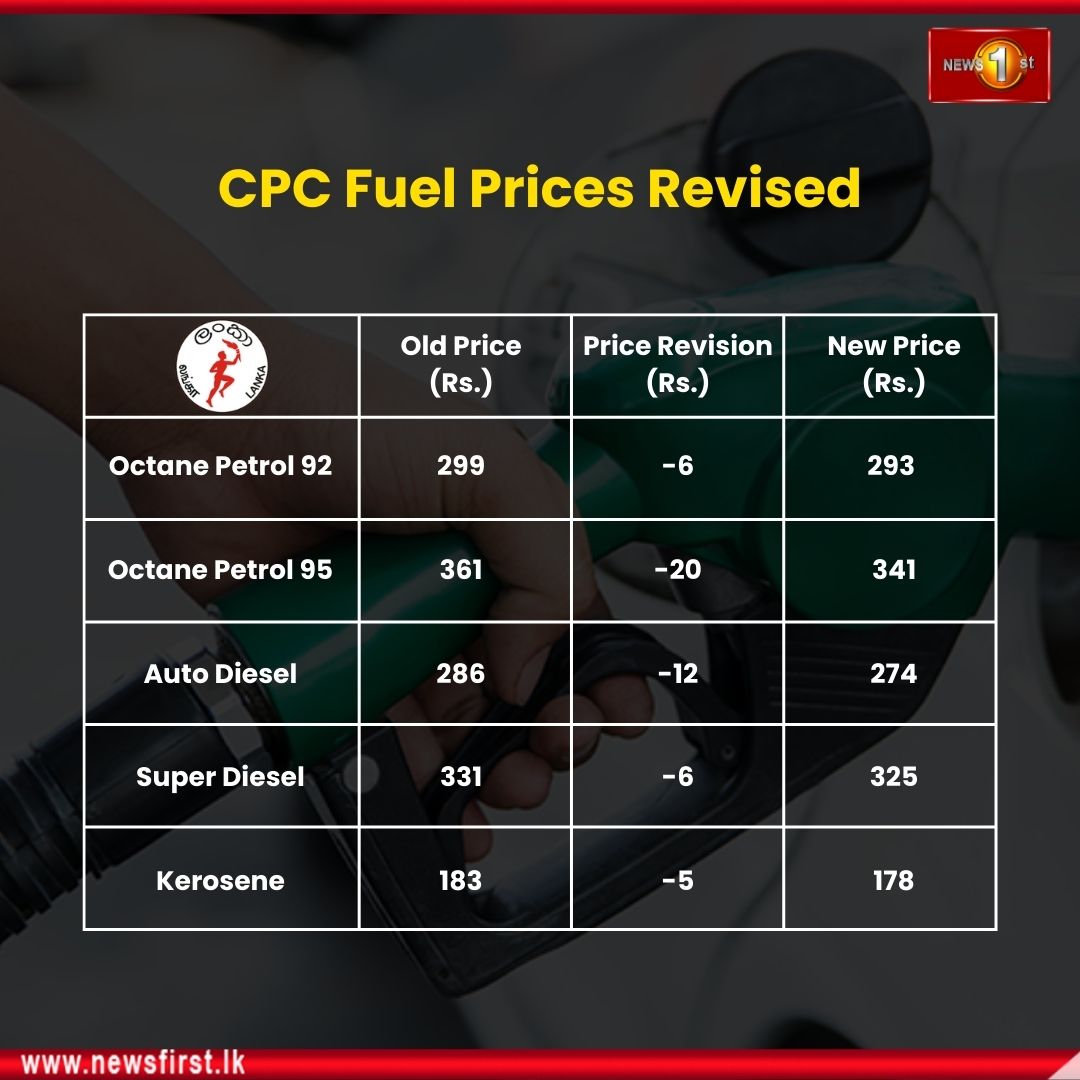 Sri Lanka Revises Fuel Prices